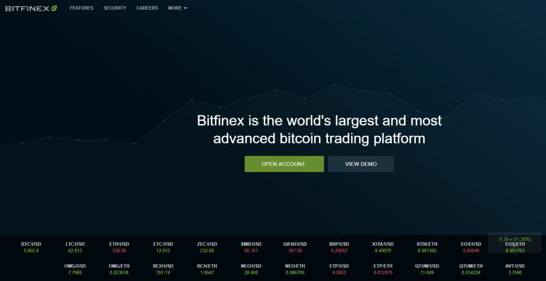 How to Buy Bitcoins with Bank 🏦 Account/Transfer Online | BitcoinBestBuy