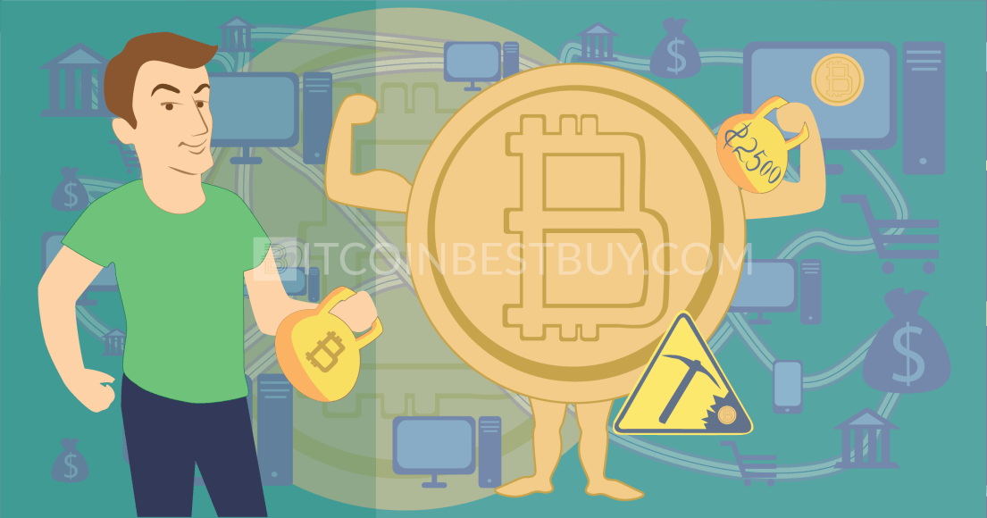 How to Use Bitcoins: Quick Start Guide for Beginners | BitcoinBestBuy