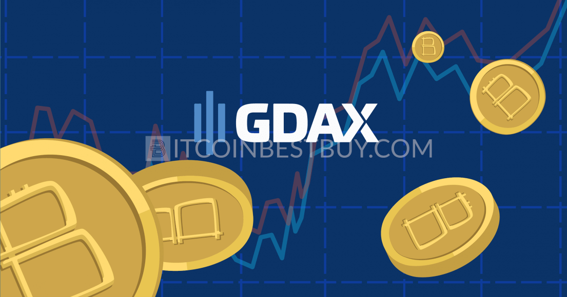 GDAX Bitcoin Exchange: Security, Fees, Limits, Available Countries and ...